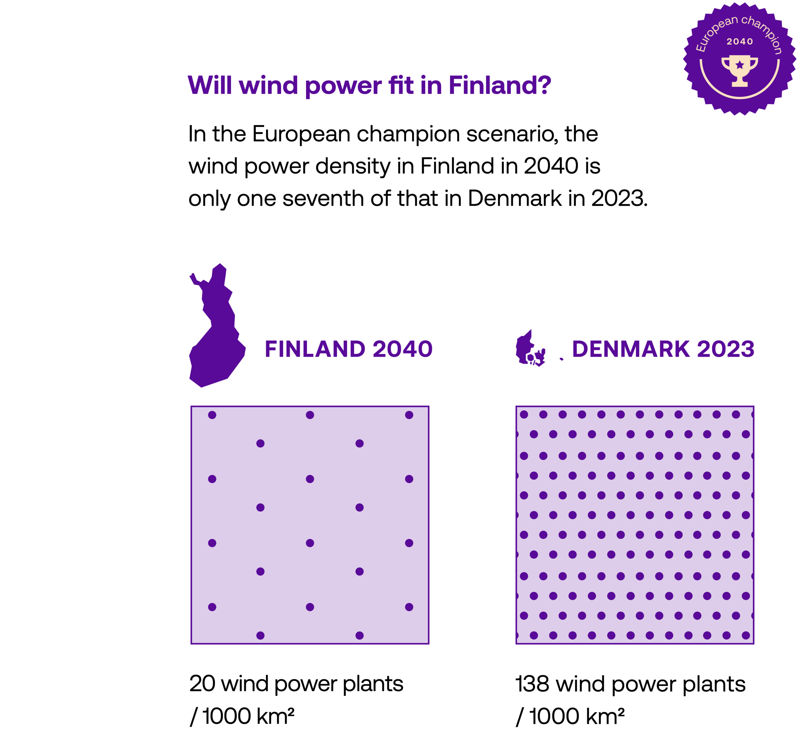 Vision of a Prosperous Energy Future for Finland - Finnish Energy